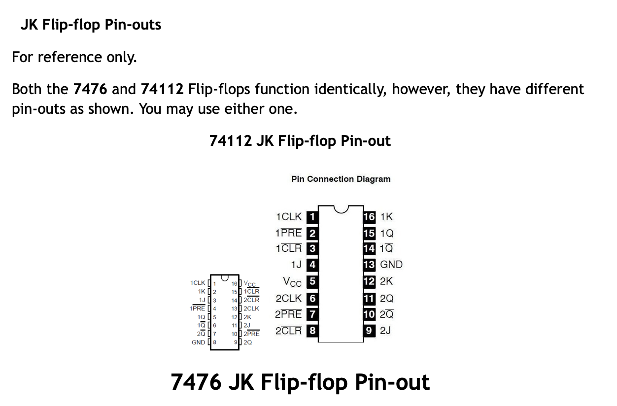 Solved EQIPMENT: MultiSim Simulation Software NAND gate | Chegg.com