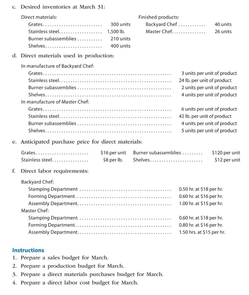Solved PR 22-2A Sales, production, direct materials | Chegg.com