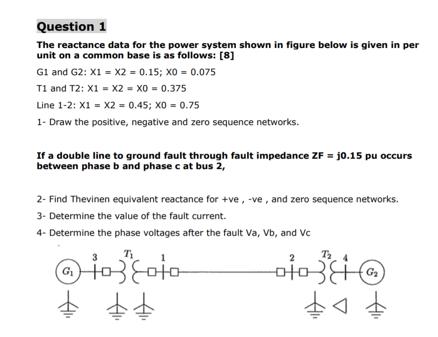 Solved Question 1 The reactance data for the power system | Chegg.com