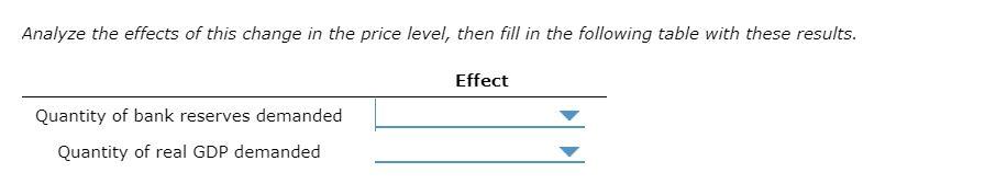 Solved 9. The price level and the market for bank reserves | Chegg.com