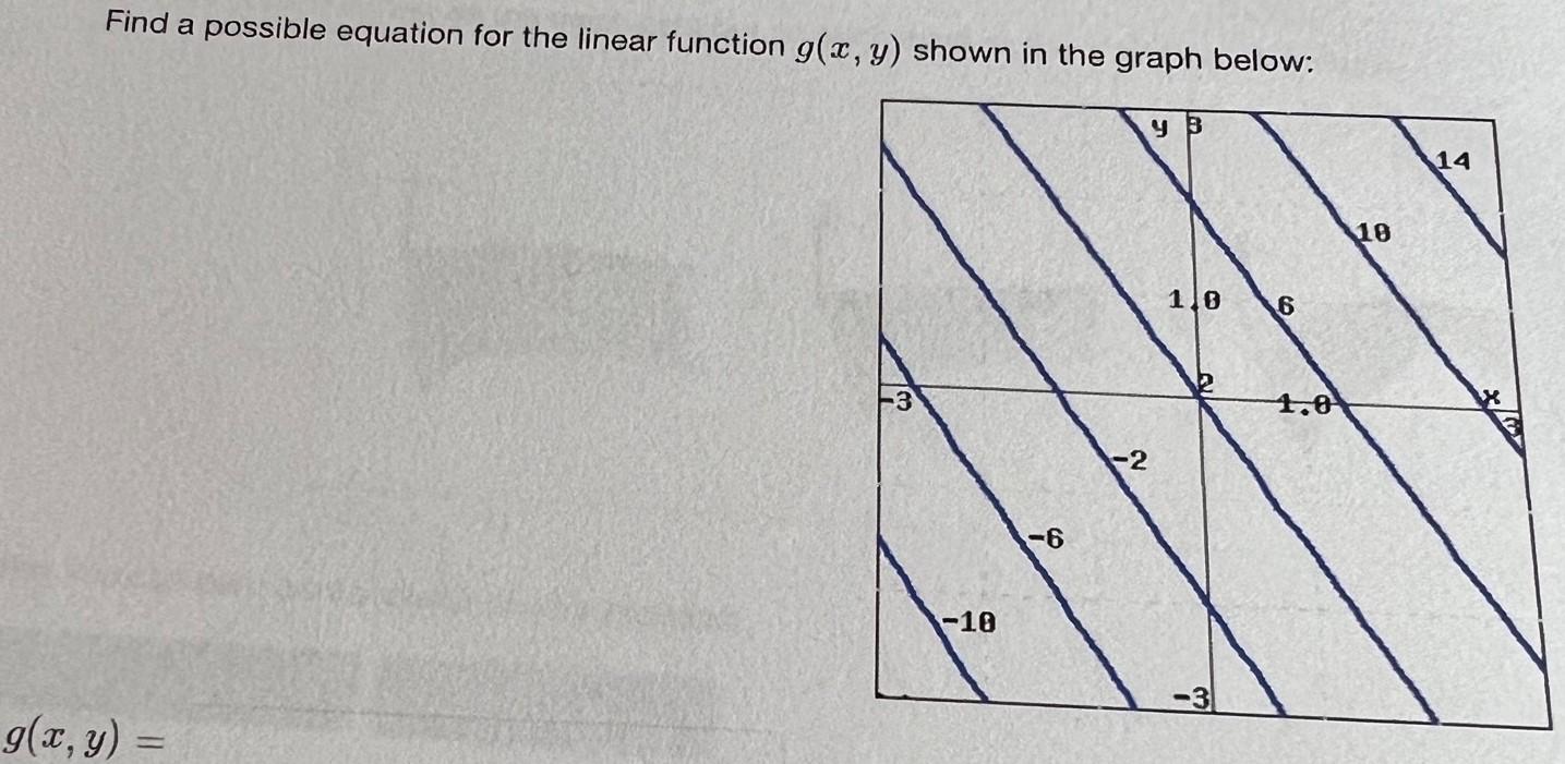 [solved] Find A Possible Equation For The Linear Function