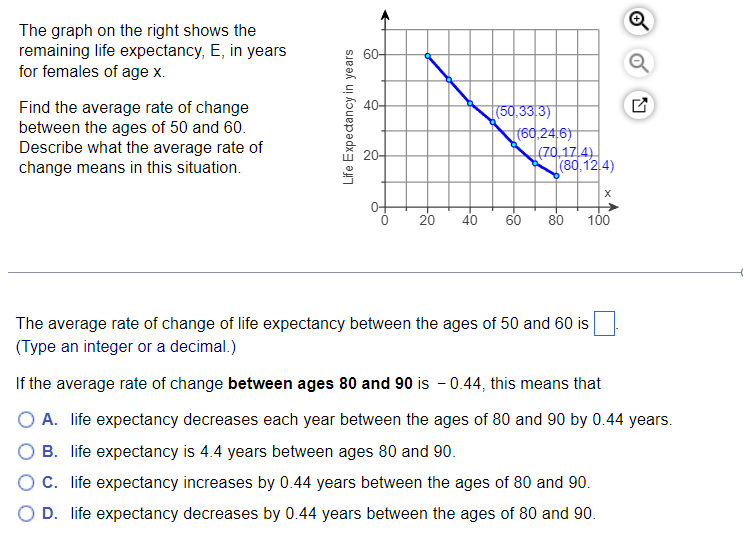 Solved The graph on the right shows the remaining life | Chegg.com