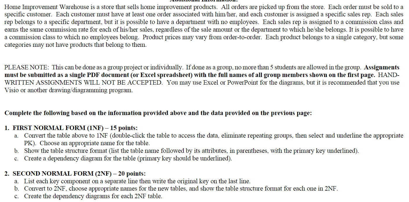 Solved Order ID Order Cust Date ID Sales Sales Cust Cust | Chegg.com