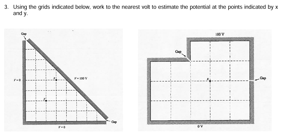 Solved Using the grids indicated below, work to the nearest | Chegg.com