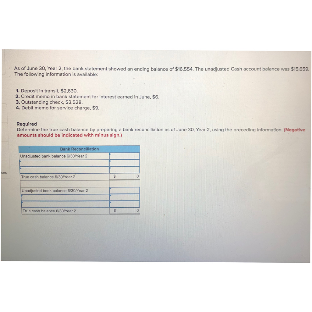 Solved As of June 30, Year 2, the bank statement showed an | Chegg.com