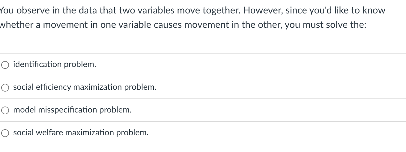 Solved 'ou observe in the data that two variables move | Chegg.com