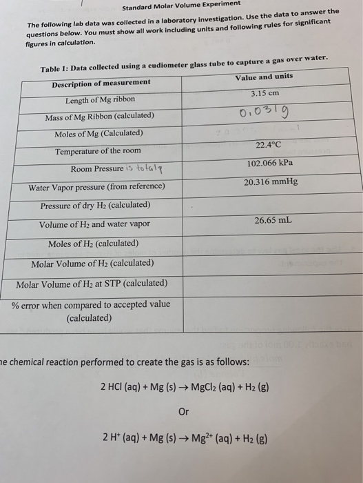 Solved Standard Molar Volume Experiment The following lab | Chegg.com