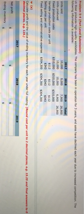 Solved Problem 5-4 (Part Level Submission) Uli Steel | Chegg.com