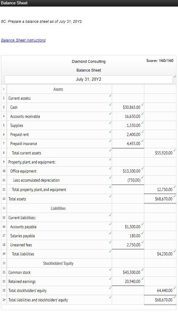 2. Add the missing information to the Ledger's debit | Chegg.com