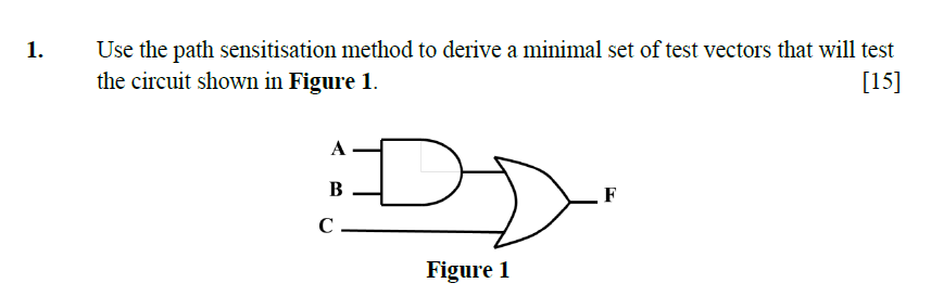 Solved 1. Use the path sensitisation method to derive a | Chegg.com