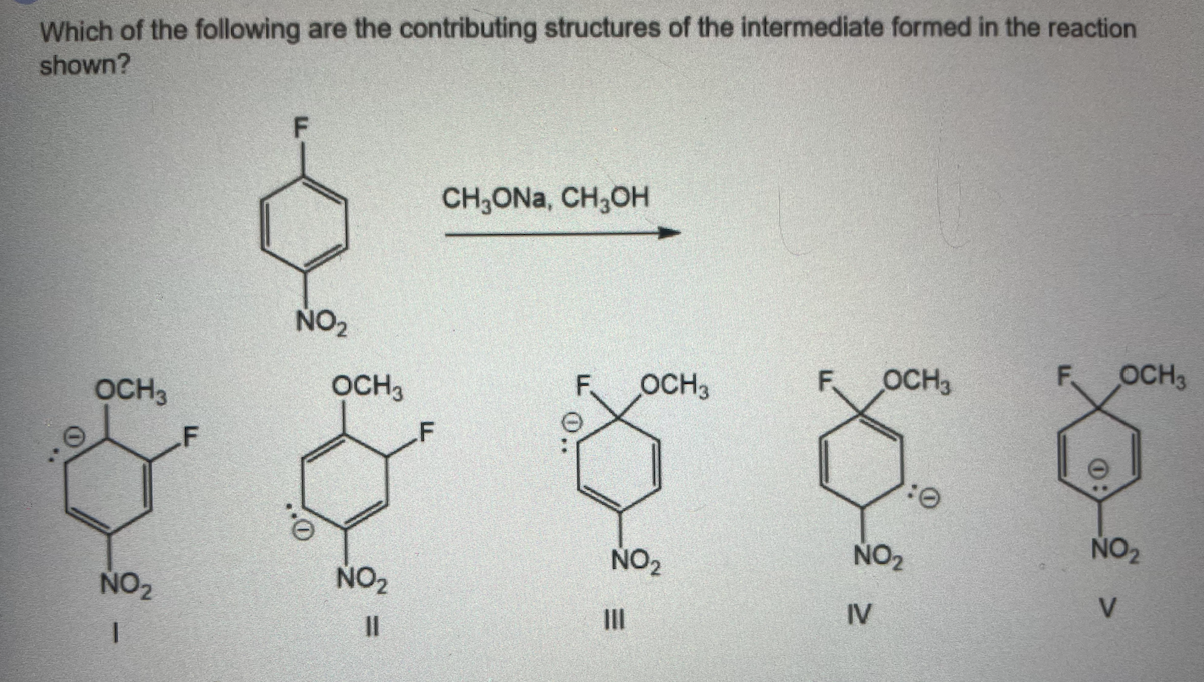 Solved Which of the following are the contributing | Chegg.com