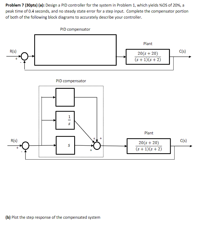 Problem 7 (30pts) (a): Design a PID controller for | Chegg.com Problem 7 (30pts) (a): Design a PID controller for | Chegg.com