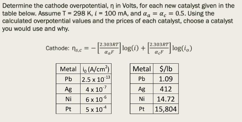 Solved Determine the cathode overpotential, n in Volts, for | Chegg.com