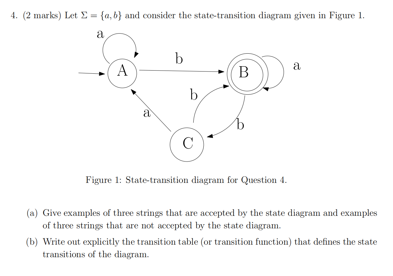 Solved 4. (2 marks) Let Σ={a,b} and consider the | Chegg.com