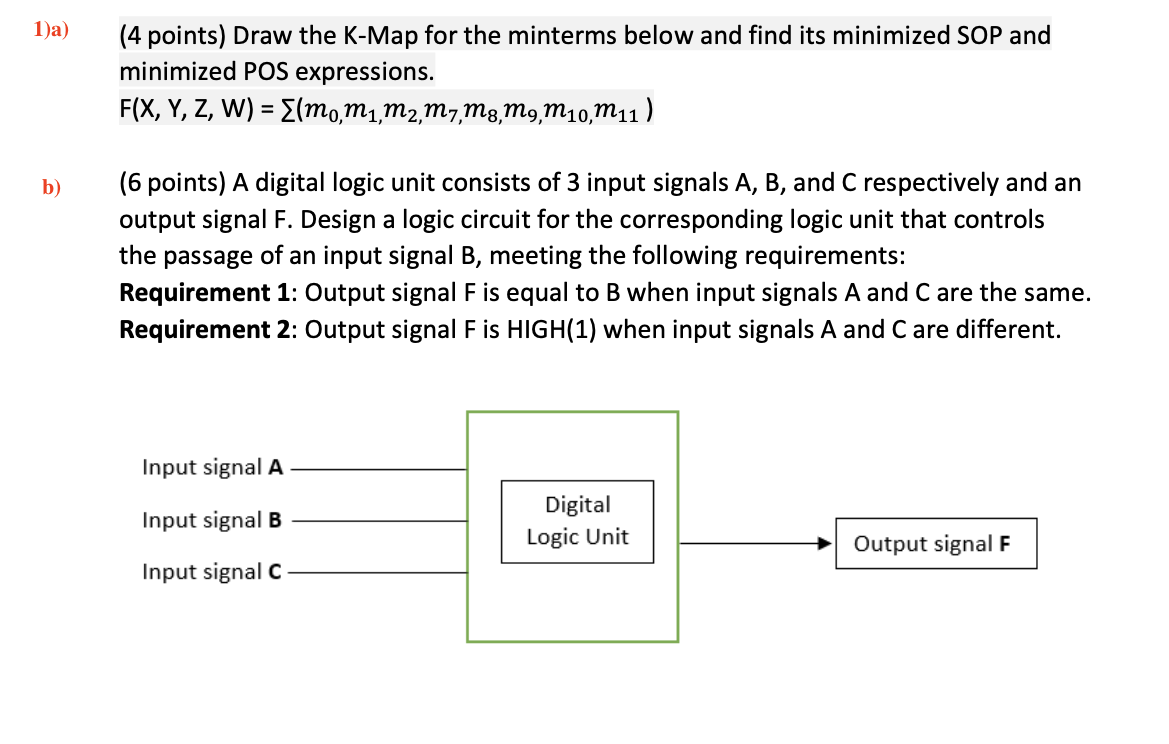 Solved 1)a) (4 points) Draw the K-Map for the minterms below | Chegg.com