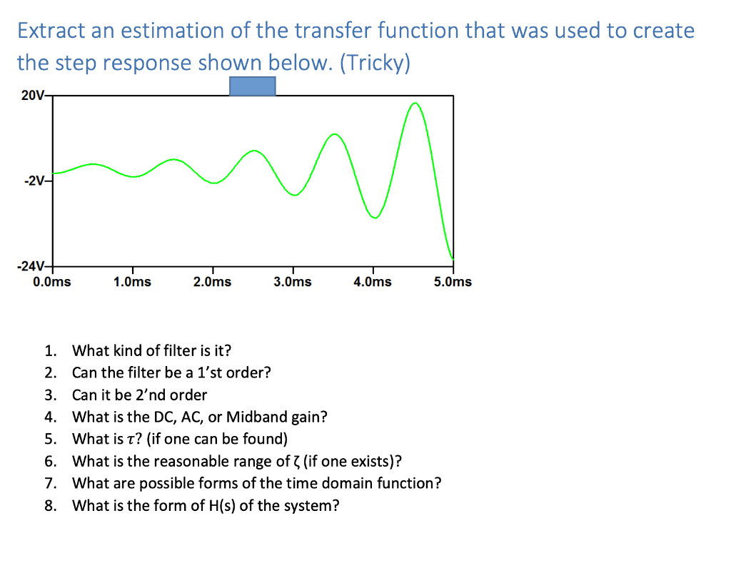Solved Extract An Estimation Of The Transfer Function That 6806