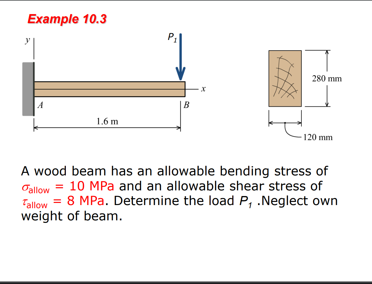 Solved Example 10.3 A wood beam has an allowable bending | Chegg.com Solved Example 10.3 A wood beam has an allowable bending | Chegg.com
