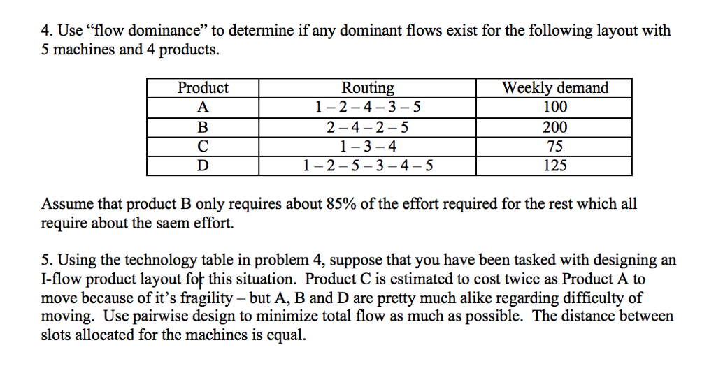 5. Using the technology table in problem 4, suppose | Chegg.com