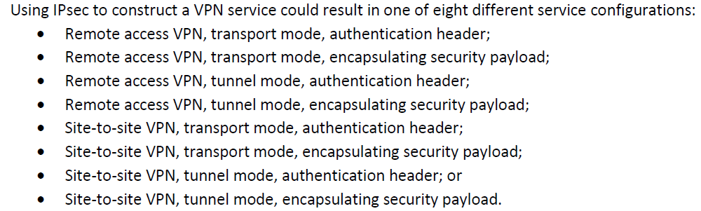 Solved Using IPsec to construct a VPN service could result | Chegg.com