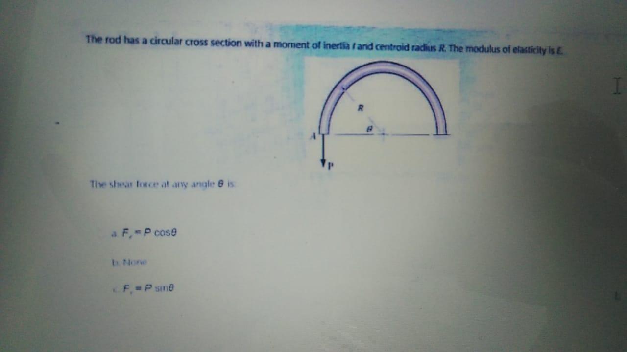 Solved The rod has a circular cross section with a moment of | Chegg.com