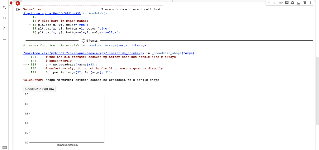 Solved 1-E 2i Q # importing package import matplotlib.pyplot | Chegg.com