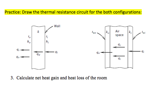 Solved Practice: Draw the thermal resistance circuit for the | Chegg.com
