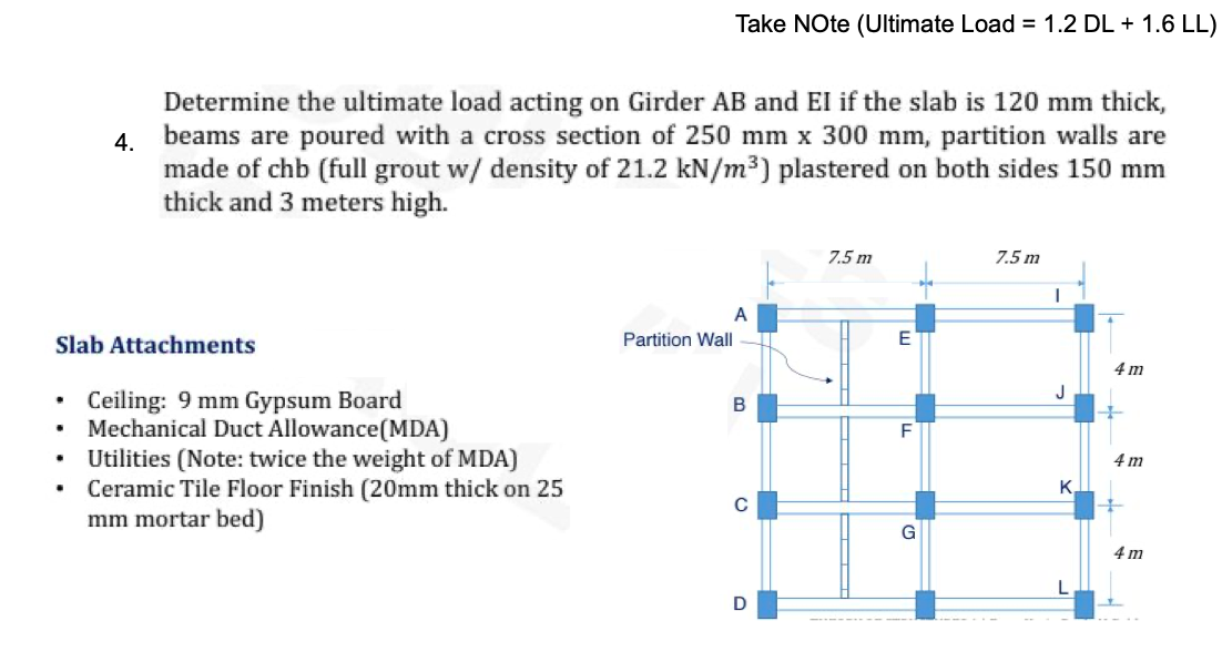 Solved Take Note (Ultimate Load = 1.2 DL + 1.6 LL) Determine | Chegg.com