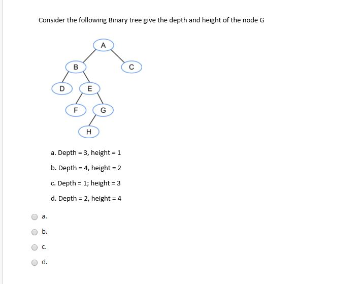 Solved Consider the following Binary tree give the depth and | Chegg.com