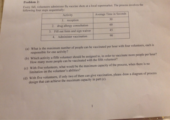 Solved Can you please explain it steps by step | Chegg.com