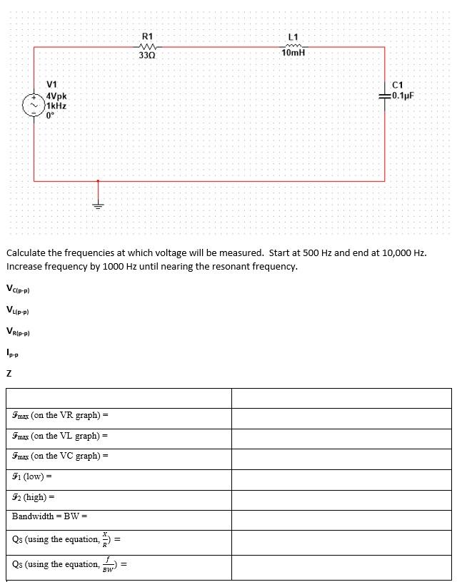 Solved L1 R1 W 330 10mH V1 4Vpk 1kHz 0° C1 0.1F Calculate | Chegg.com