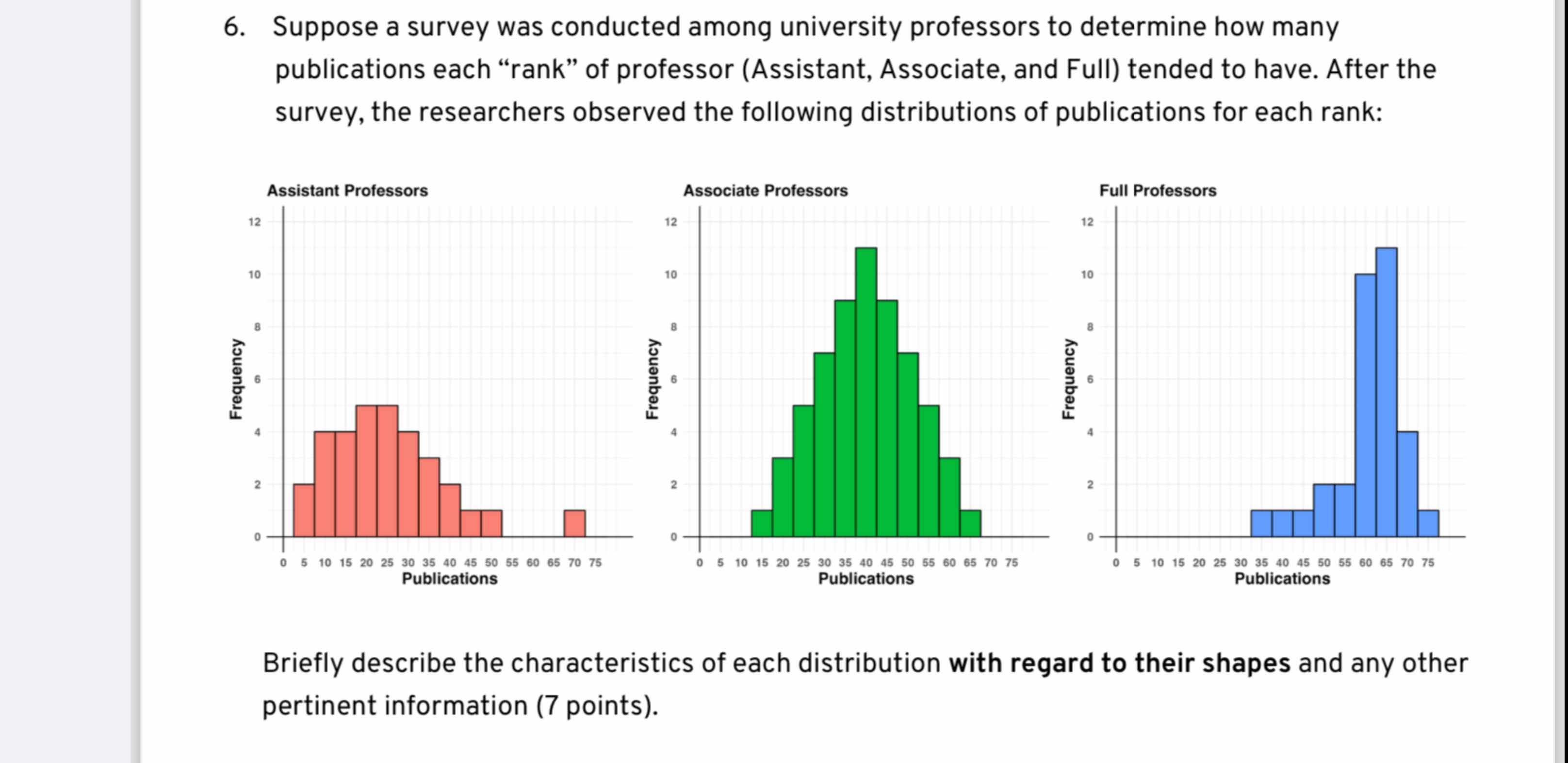 Solved Suppose a survey was conducted among university | Chegg.com