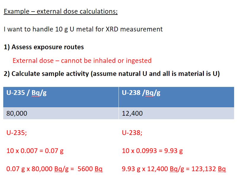 Solved Example - external dose calculations; I want to | Chegg.com