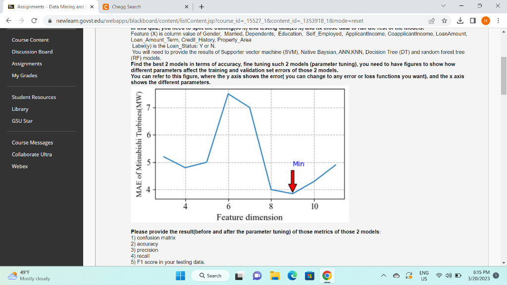 Solved →C P | Chegg.com