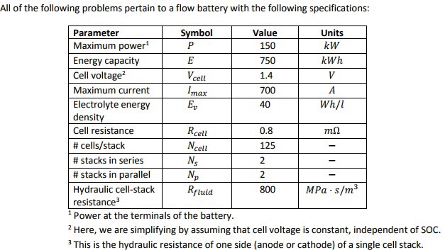Solved All of the following problems pertain to a flow | Chegg.com Solved All of the following problems pertain to a flow | Chegg.com
