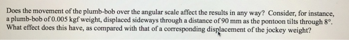 Does the movement of the plumb-bob over the angular | Chegg.com