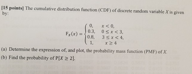 Solved [15 points) The cumulative distribution function | Chegg.com
