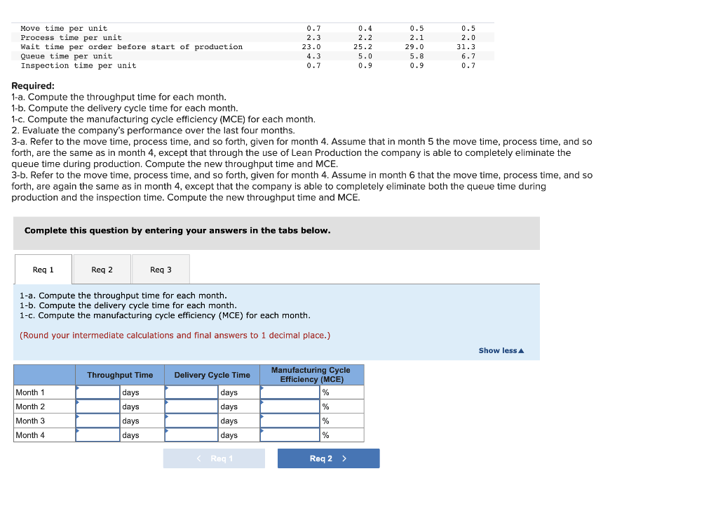 Solved Chec Problem 10 14 Algo Measures Of Internal