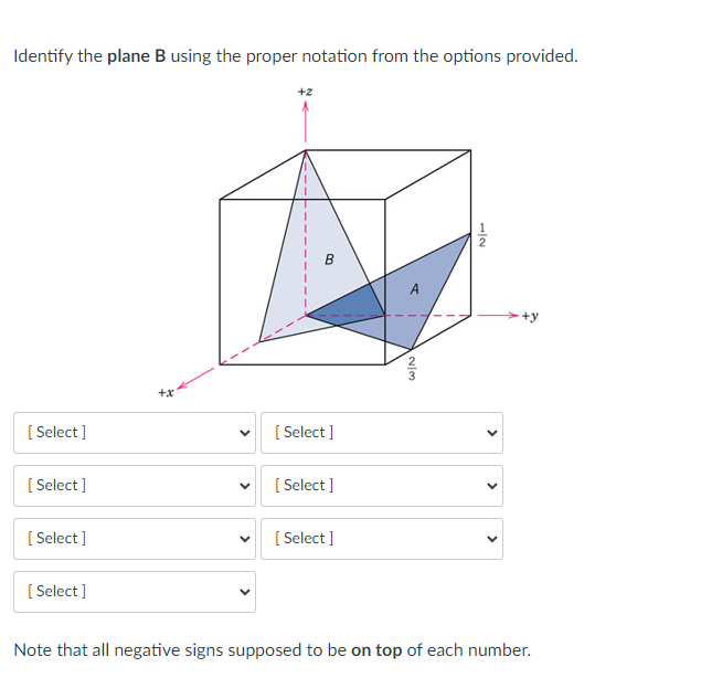 Solved Identify the plane B using the proper notation from | Chegg.com