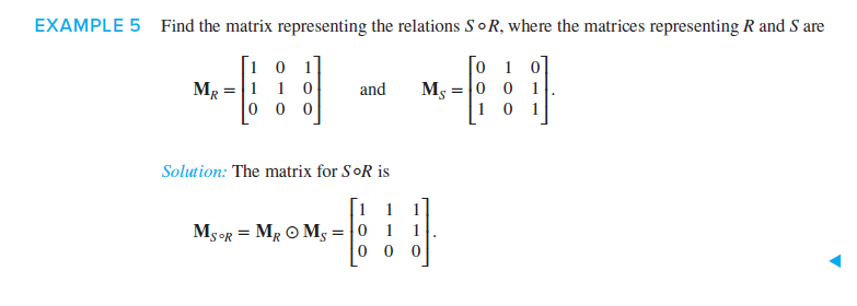 Solved I see the answer, but I don't understand what the | Chegg.com