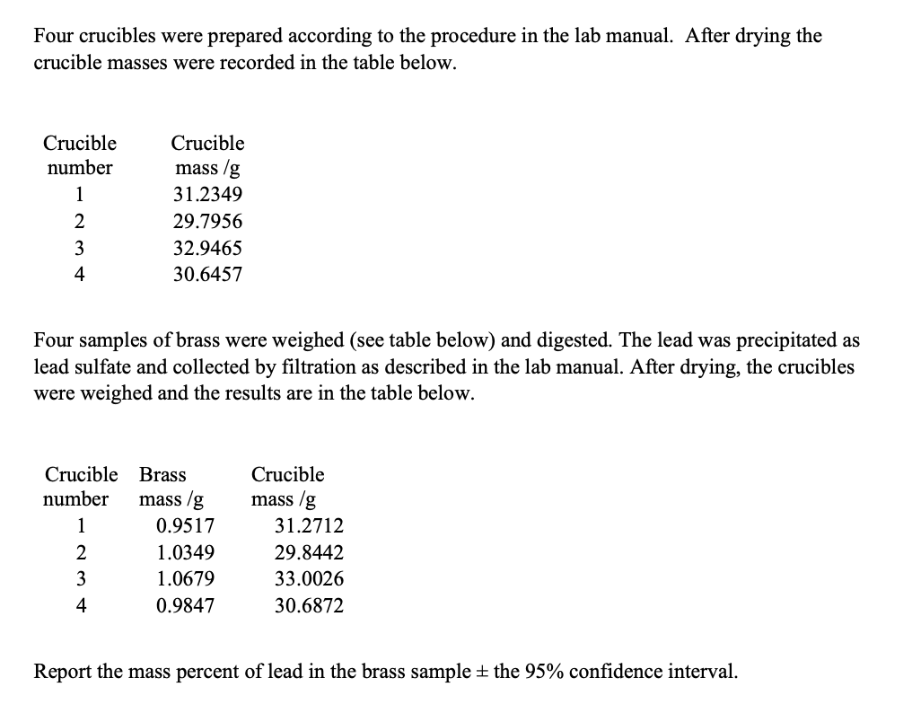 Solved Four crucibles were prepared according to the | Chegg.com