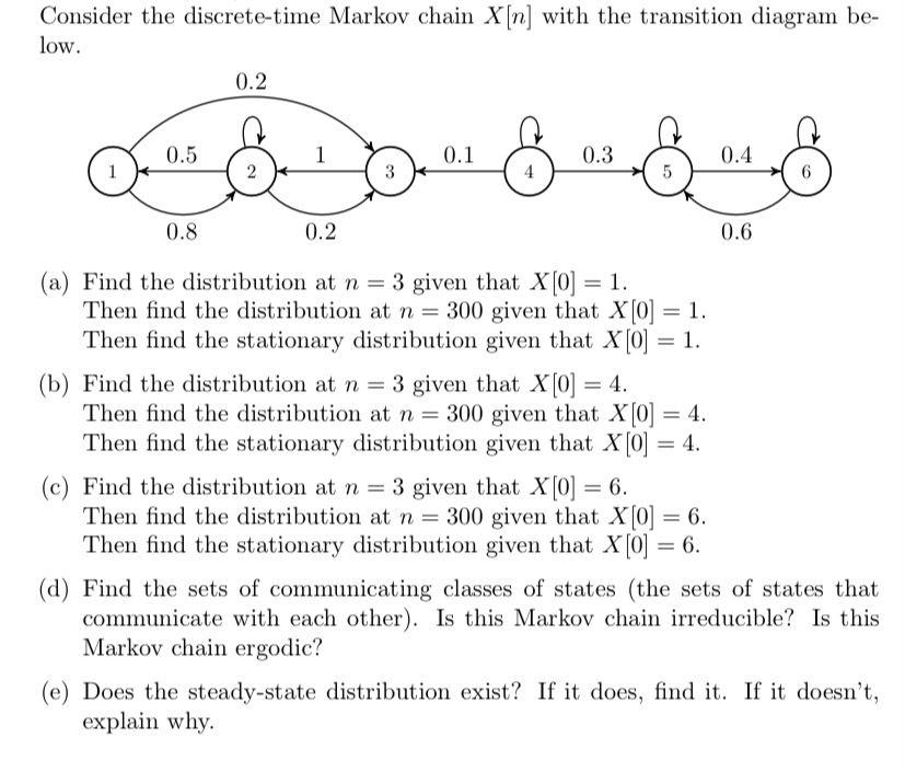 Consider the discrete-time Markov chain X [n] with | Chegg.com