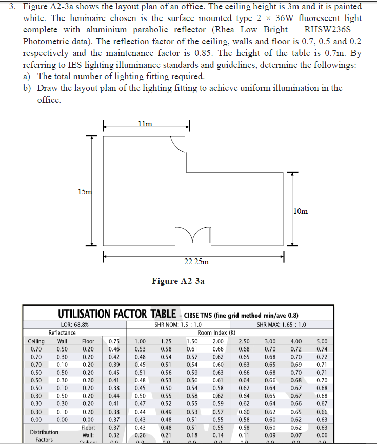 3. Figure A2-3a shows the layout plan of an office. | Chegg.com
