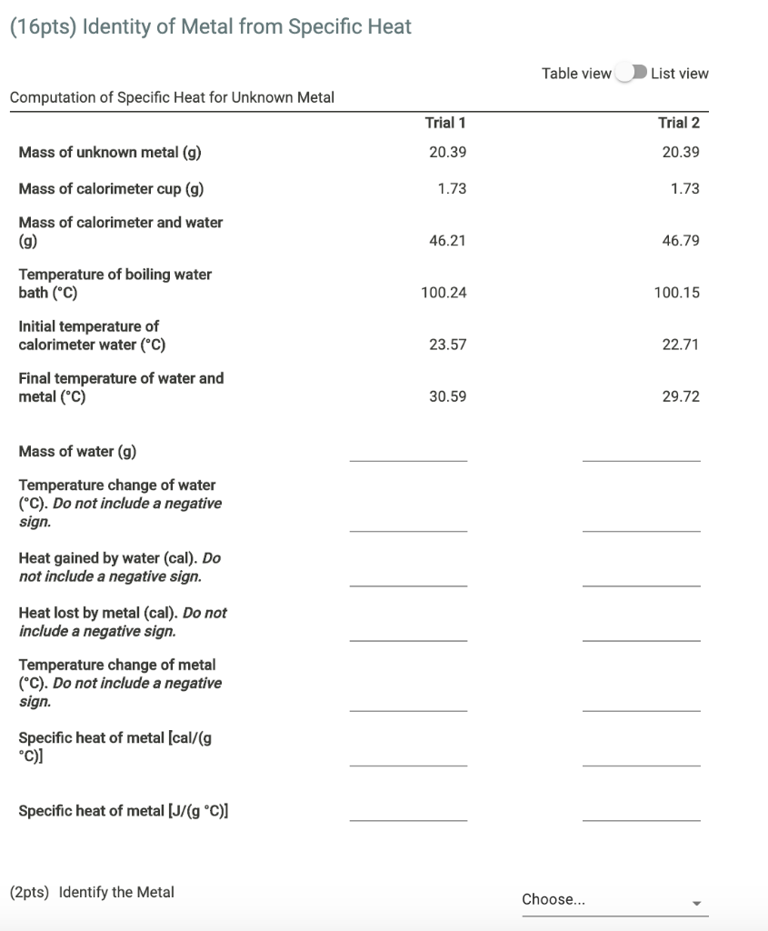Solved (16pts) Identity of Metal from Specific Heat Table | Chegg.com