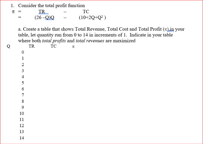 Solved 1. Consider the total profit function TR TC (26-29 | Chegg.com
