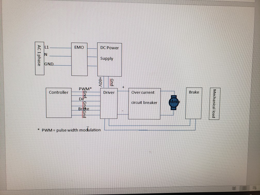 Solved block diagram of a DC motor control system. The motor | Chegg.com