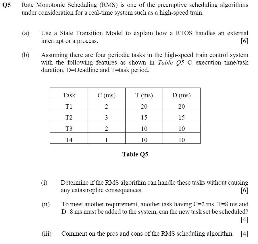 Solved Q5 Rate Monotonic Scheduling (RMS) is one of the | Chegg.com