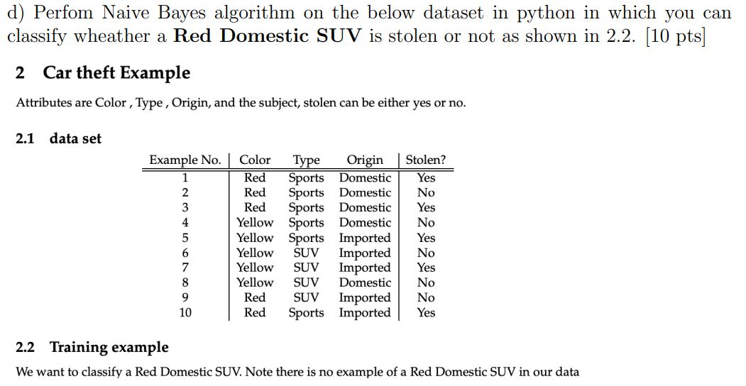 Solved d) Perfom Naive Bayes algorithm on the below dataset | Chegg.com
