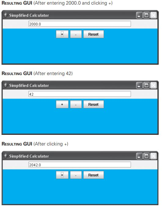 Using Java Design and code a Swing GUI calculator. | Chegg.com