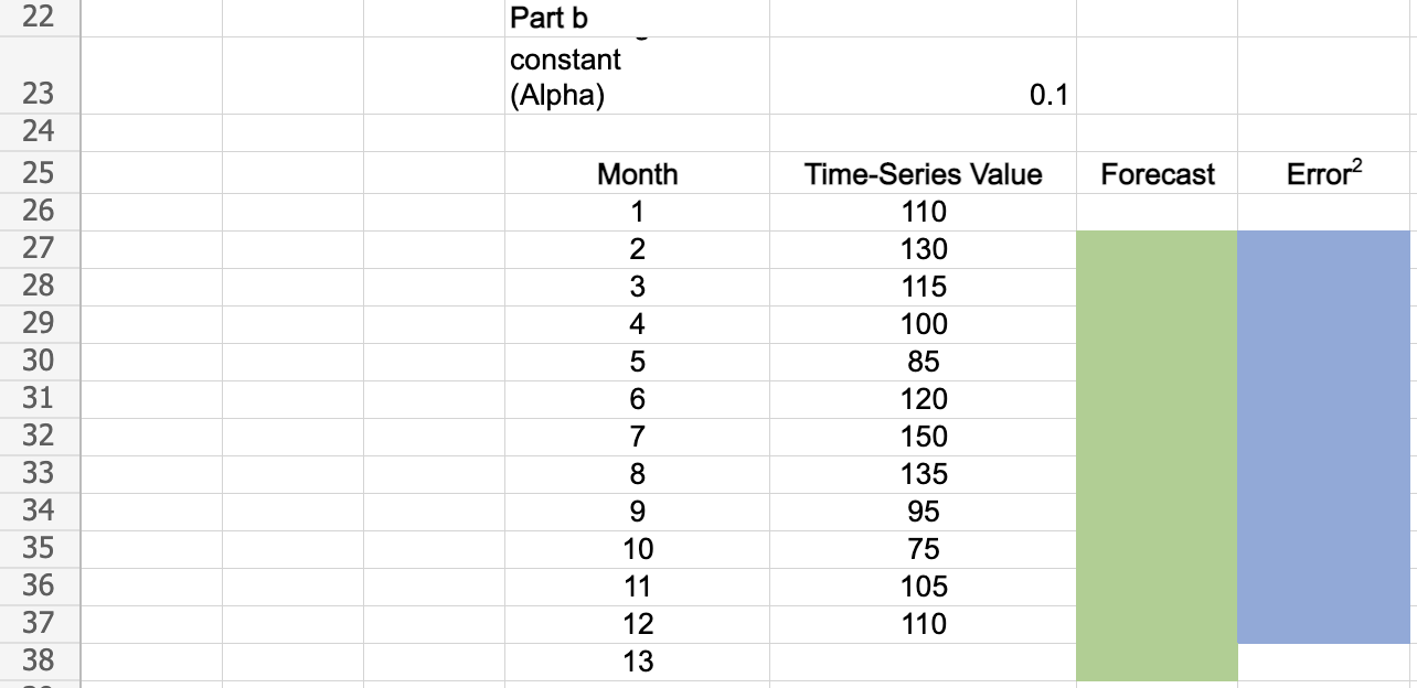 Solved Parta Use the area below to draw a time series plot. | Chegg.com