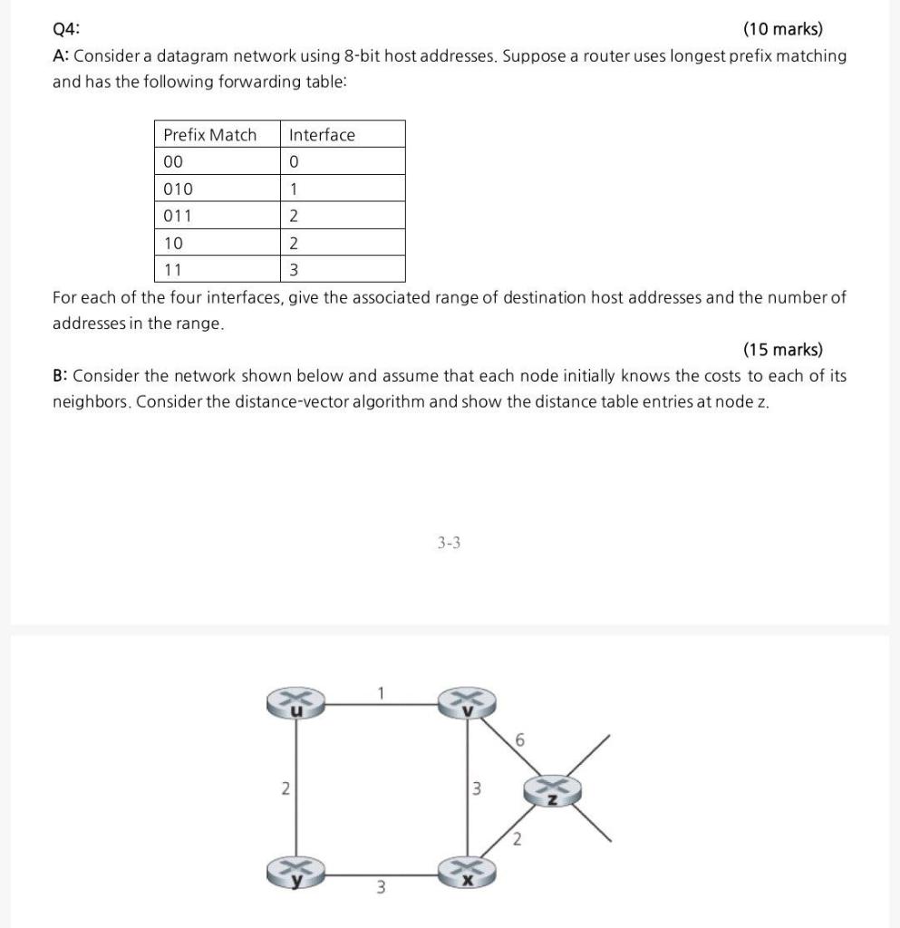 Solved Q4: (10 marks) A: Consider a datagram network using | Chegg.com